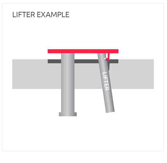 In the context of injection molding, can you explain the difference ...